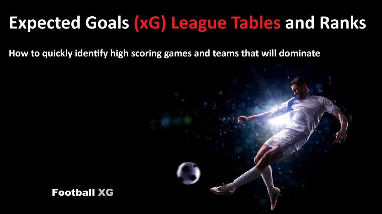 xG League Table Ranks and Ratios - Football xG